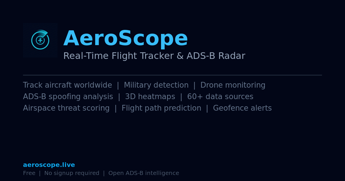 ADS-B Coverage Map | AeroScope Global Coverage